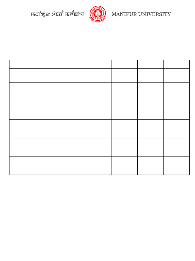 2nd Semester Physics Result | PDF | Electrodynamics | Physics