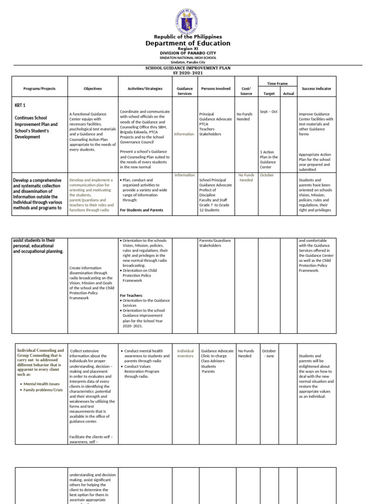 Action Plan On School Guidance Services | PDF | Teachers | Psychotherapy