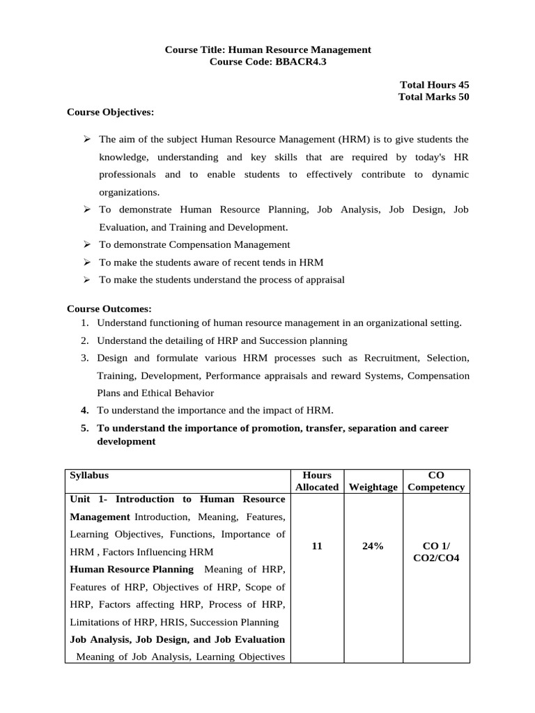 SYLLABUS BBA HRM MODIFIED AS PER UNIVERSITY | PDF | Human Resource ...