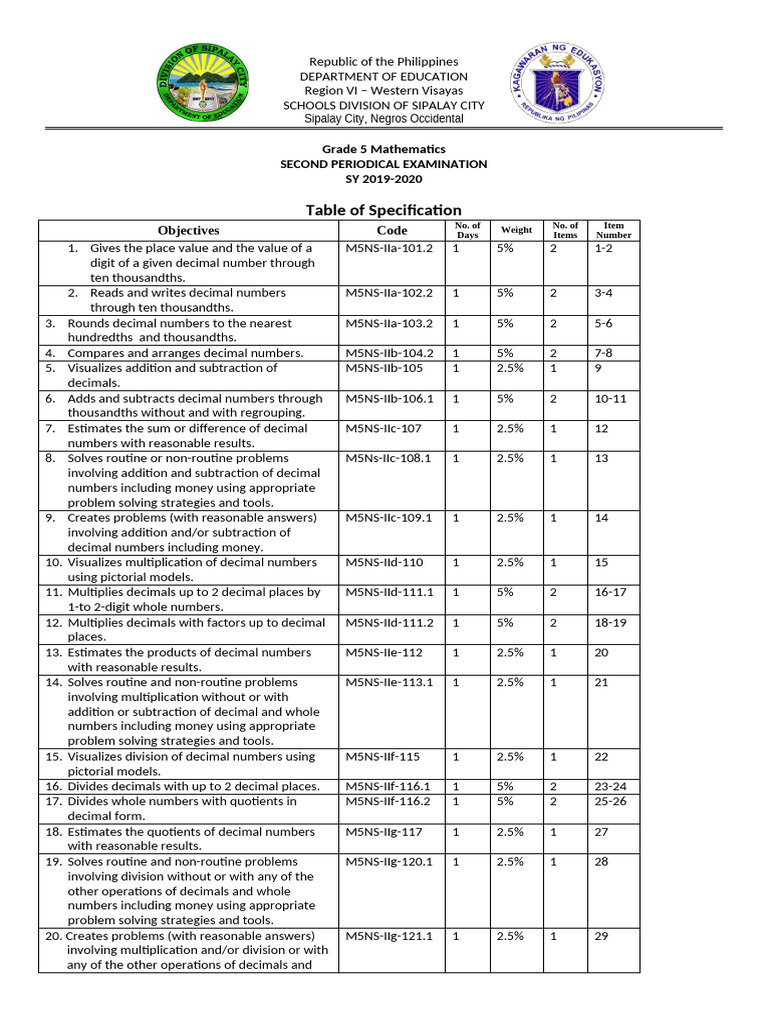 Grade 5 Math Periodical Exam Guide | PDF | Ratio | Division (Mathematics)