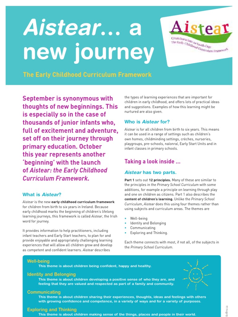 Aistear: Early Childhood Framework Overview | PDF | Preschool | Early ...