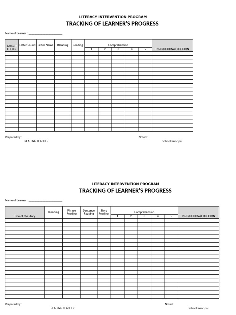 Tracking of Learner's Reading Progress | PDF