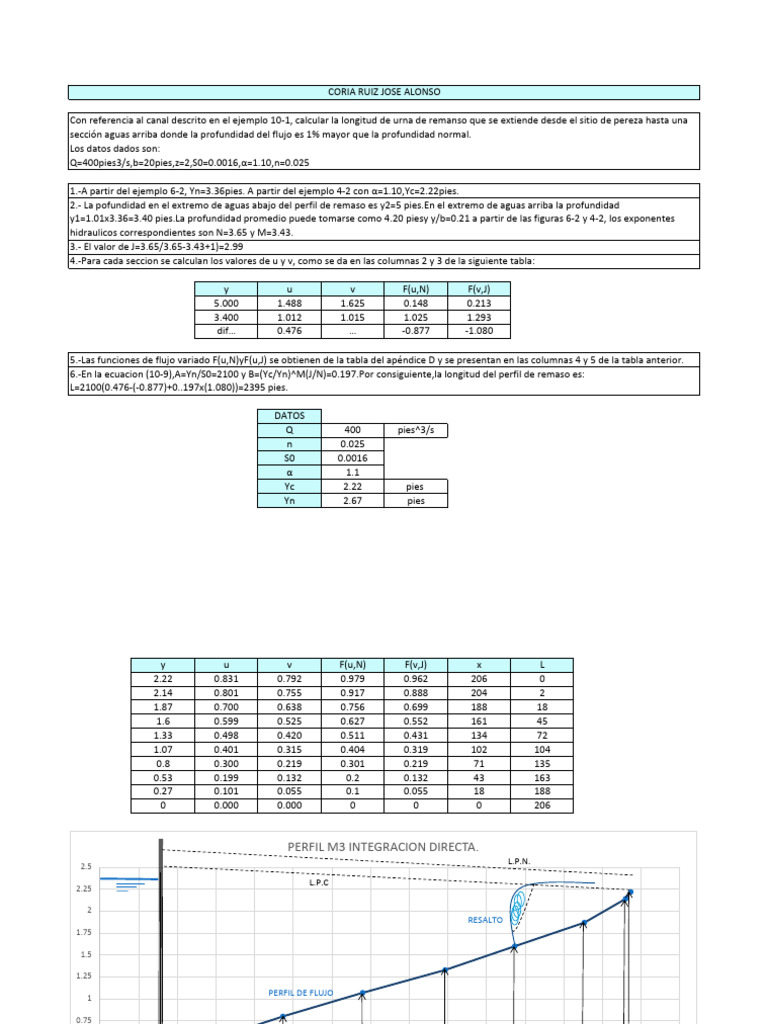 TAREA IVAN U4 of 2 | PDF