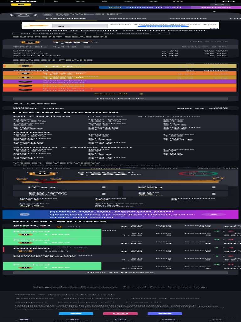 ROYAL - CHEF's R6 Siege Overview Stats - Rainbow Six Siege Tracker | PDF