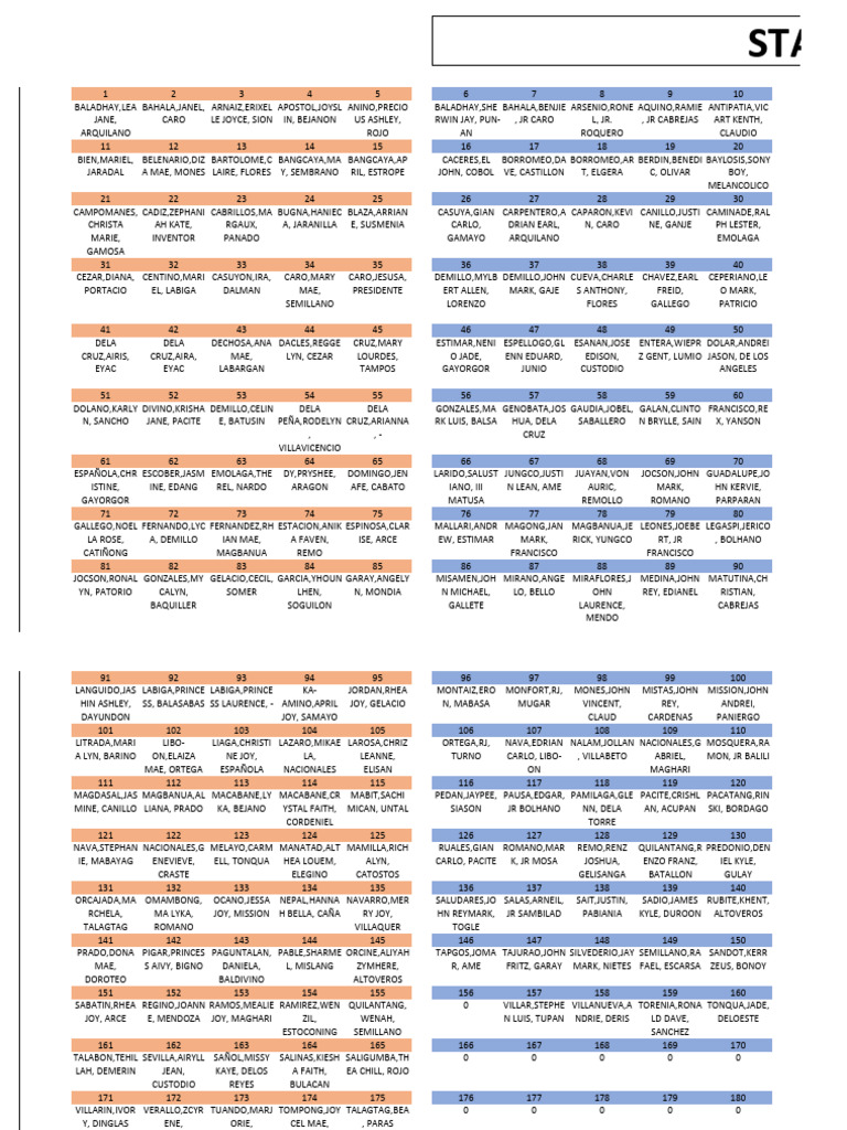 Completion and Graduation Seating Arrangment | PDF