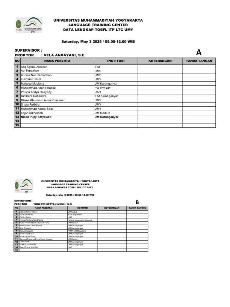 Peserta TOEFL Itp MSPP - Chapter Umy | PDF