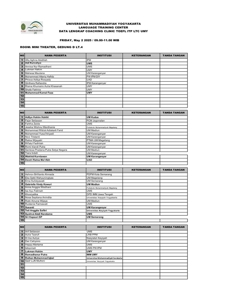 Updated Morning Session - Jadwal Coaching Clinic Toefl Itp MSPP - Chapter Umy | PDF
