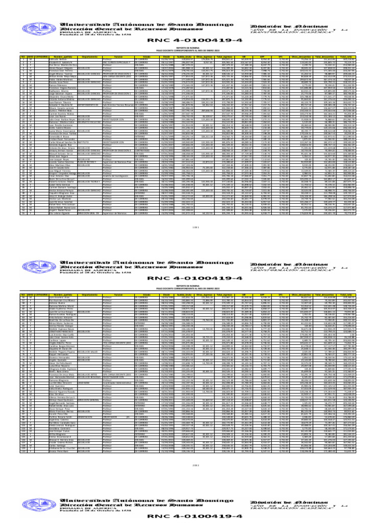 Nomina Docente 2023 | PDF | Comunicación humana | Jerarquía