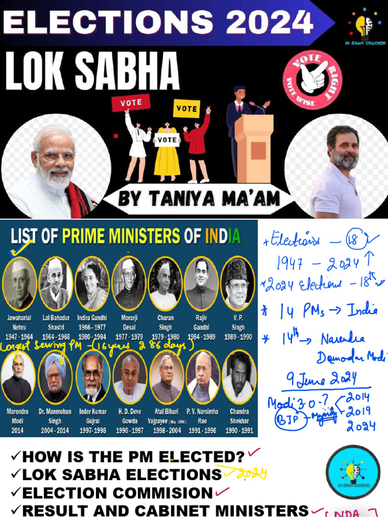 ELECTION-2024 BY JK EXAM CRACKER_eff2fa19-5435-490f-93ea-1bbae4eff1fc | PDF