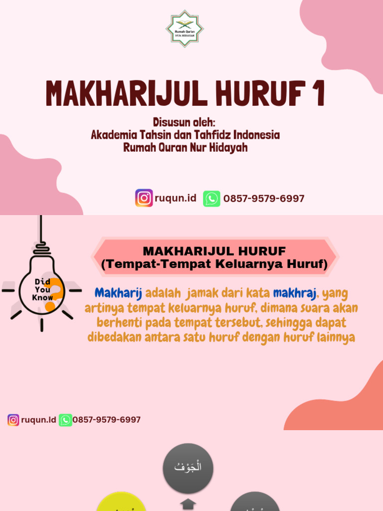 Panduan Makharijul Huruf Al-Quran | PDF