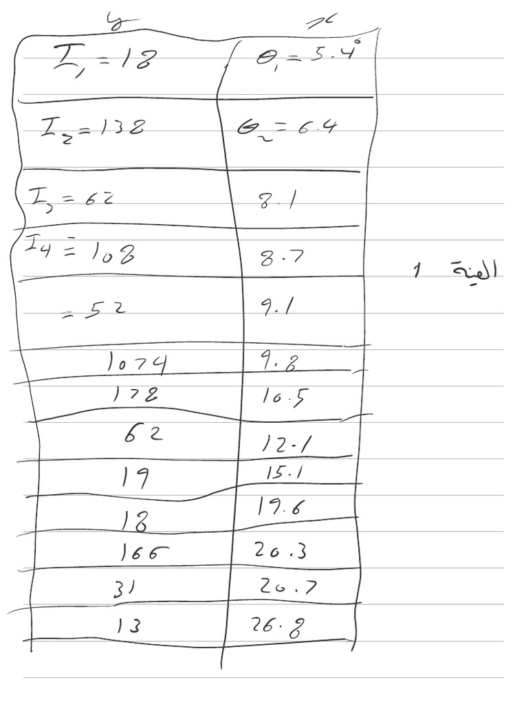 X Ray Diffraction Pdf