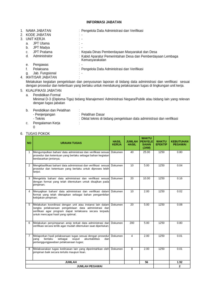 3.6. PENGELOLA DATA ADMINISTRASI DAN VERIFIKASI | PDF