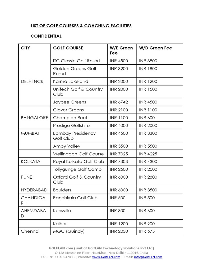 List of Golf Courses | PDF