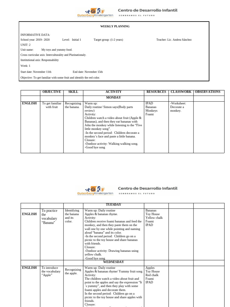 Weekly Planning for Initial 1 Class | PDF