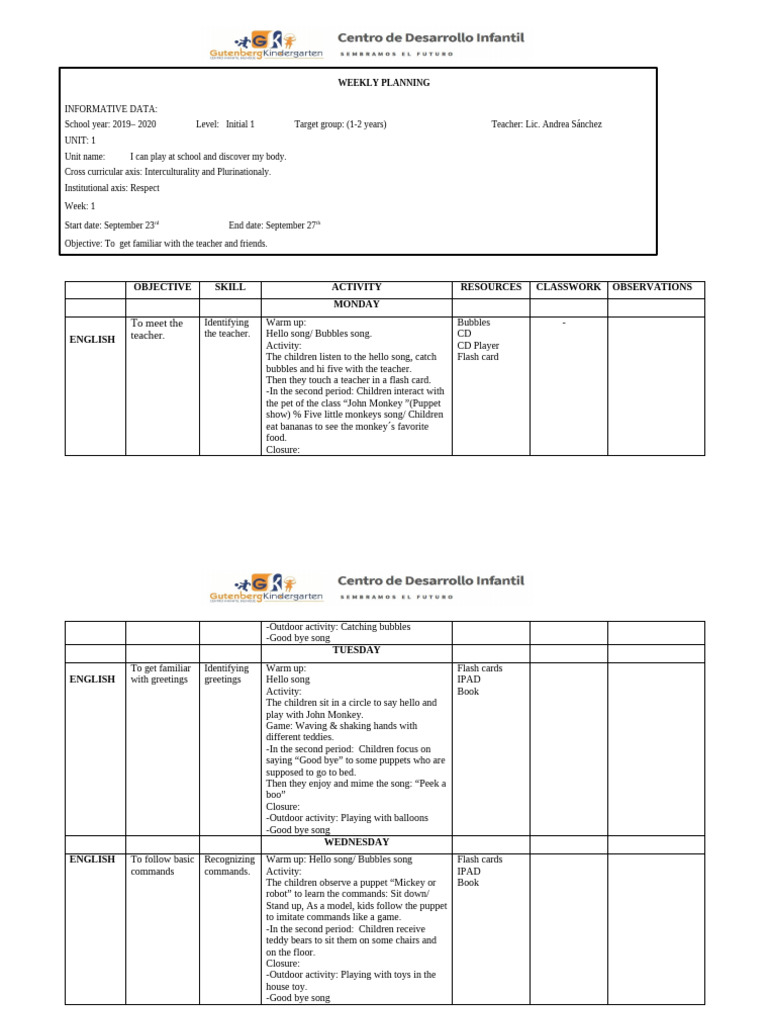 Weekly Planning for Initial 1 Classroom | PDF