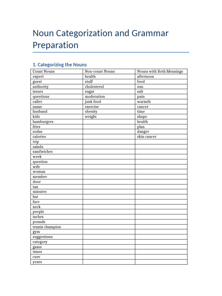 Noun Categorization and Grammar Prep | PDF