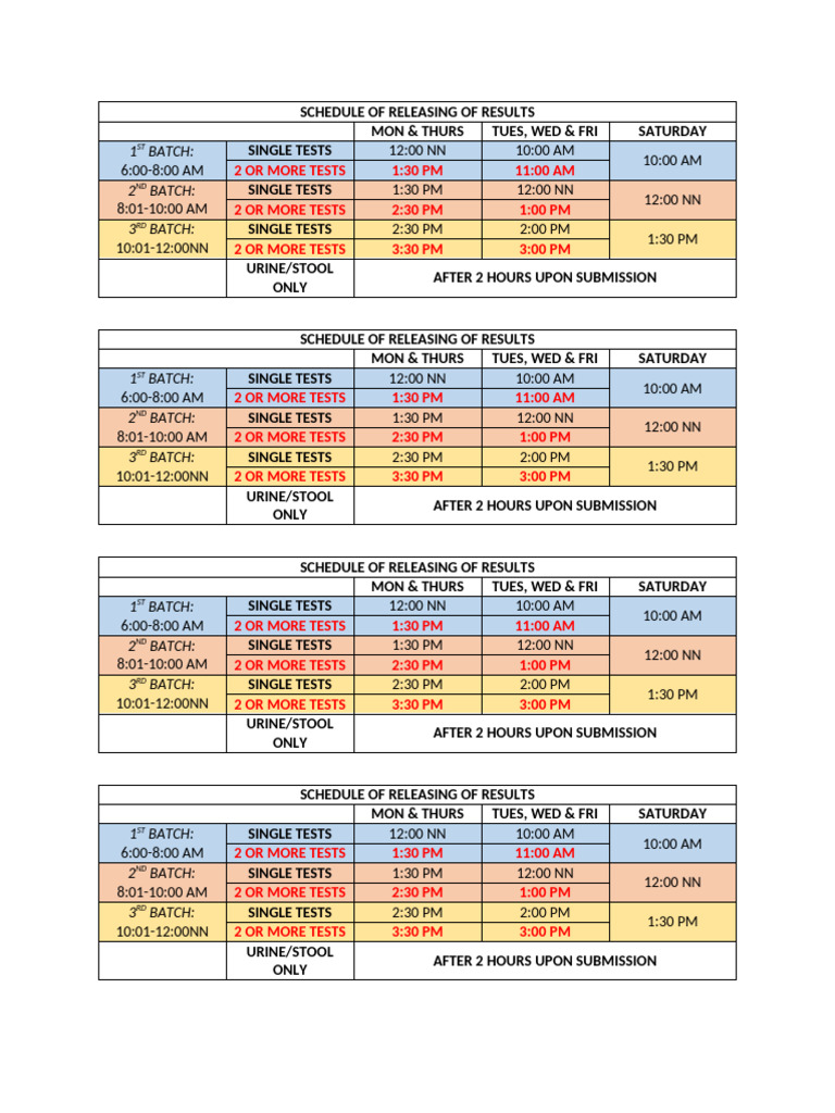 Schedule of Releasing of Results | PDF