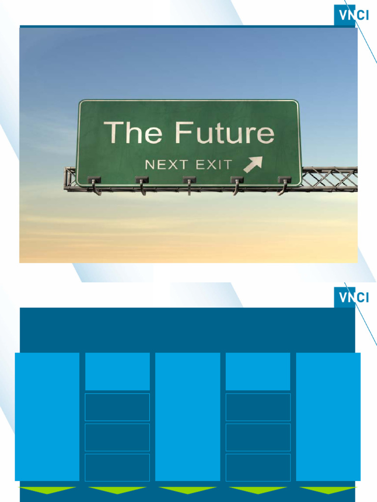 Future of the Chemical Industry 2030/2050 | PDF | Innovation | Economies