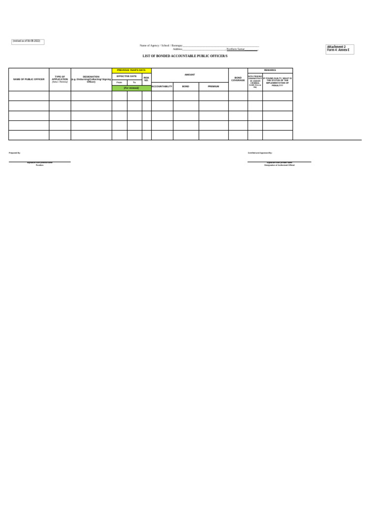 List of Bonded Accountable Public Officers New Format | PDF