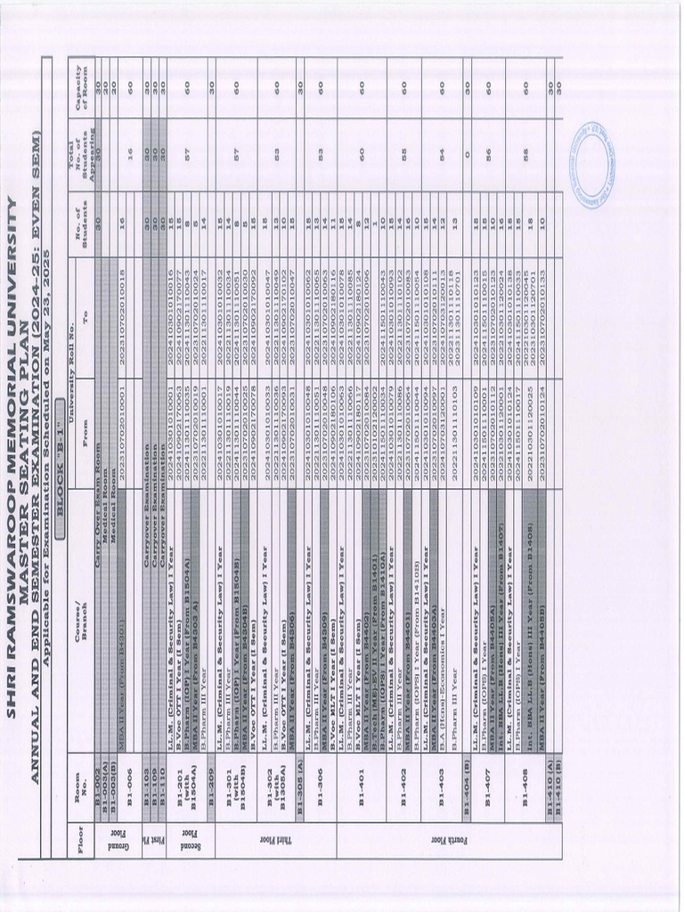 MSP - B1 Block - 23-05-2025 | PDF