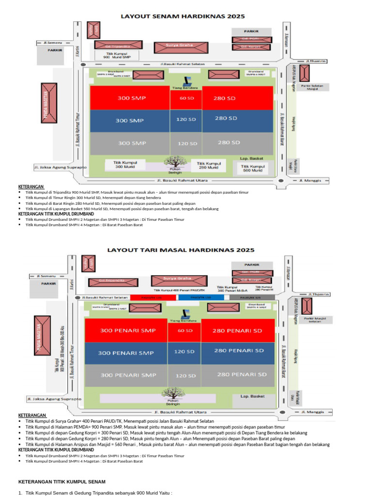DENAH TARI SENAM MASAL 2025 Okey | PDF