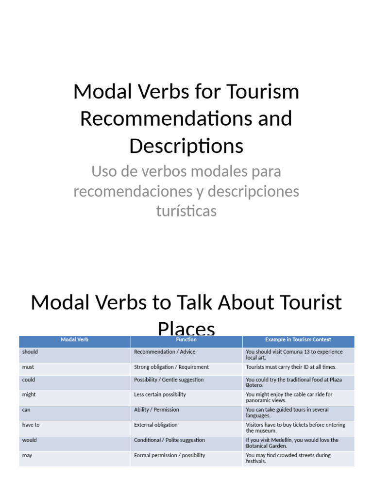 Modal Verbs Tourism Presentation | PDF