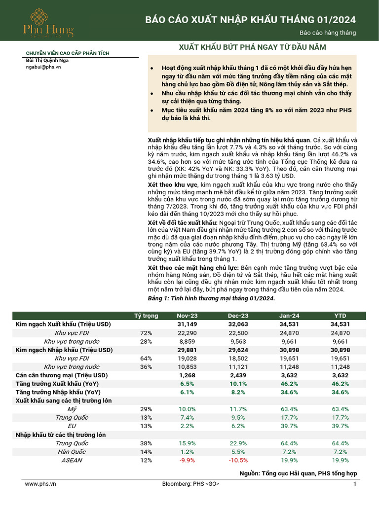 Bao Cao Xuat Nhap Khau 01 2024 Xuat Khau But Pha Ngay Tu Dau Nam - 20240302090458 | PDF