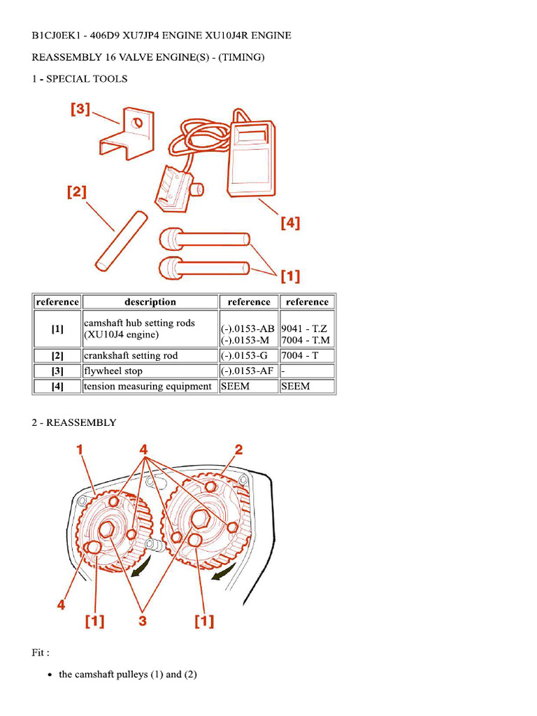 Xu7jp4 & Xu10j4r Engine Timing | PDF