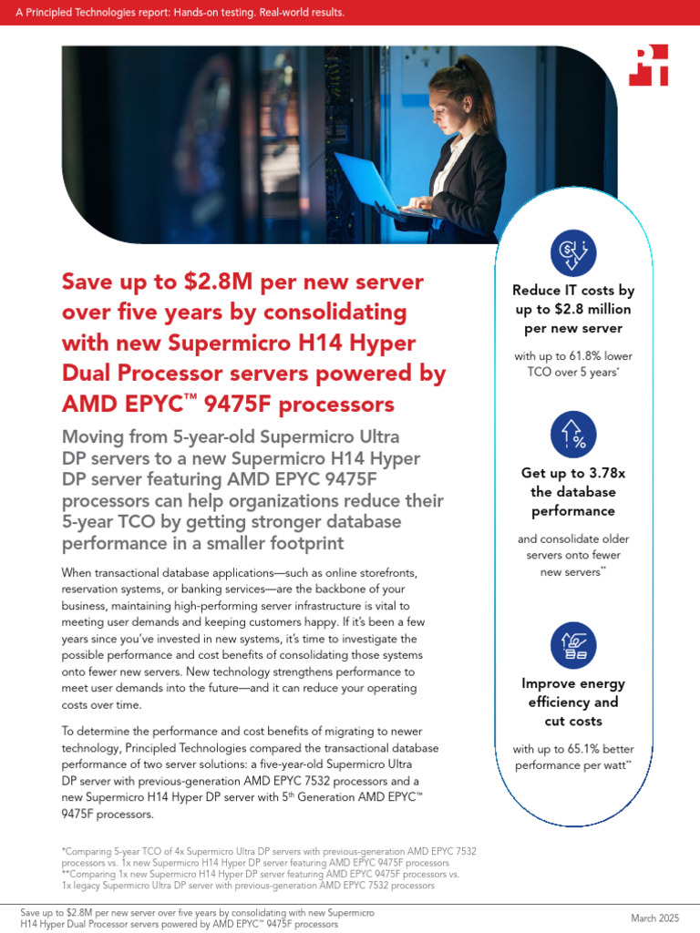 Principled Technologies Report TCO SMCI H14 Hyper DP Consolidation ...