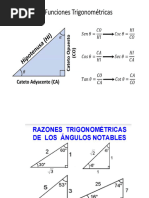 Tabla Razones Trigonométricas | PDF | Informática