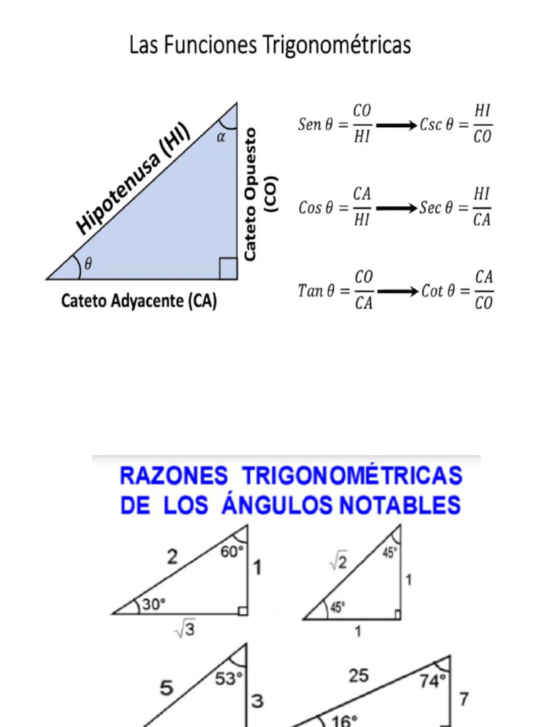 Tabla de Funciones TRIGONOMÉTRICAS y R.T. de los Ángulos Notables. | PDF