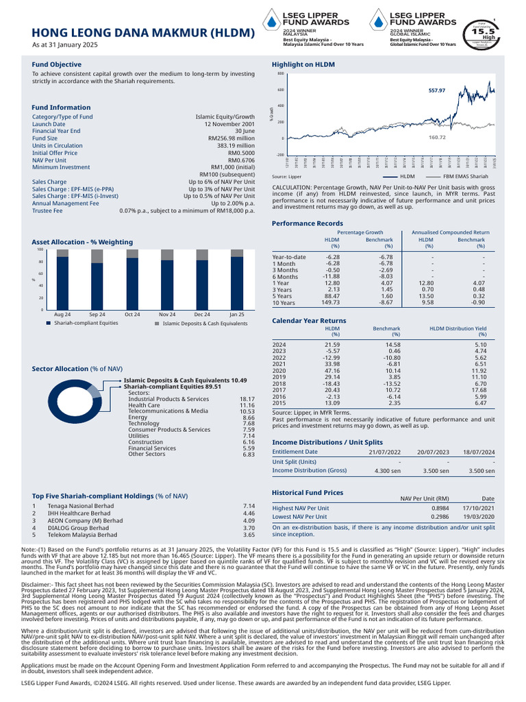 Hong Leong Dana Makmur Fund Factsheet | PDF | Investing | Financial Markets