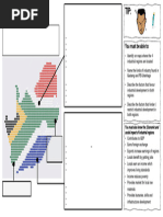 Core Industrial Regions of South Africa | PDF | Car | South Africa