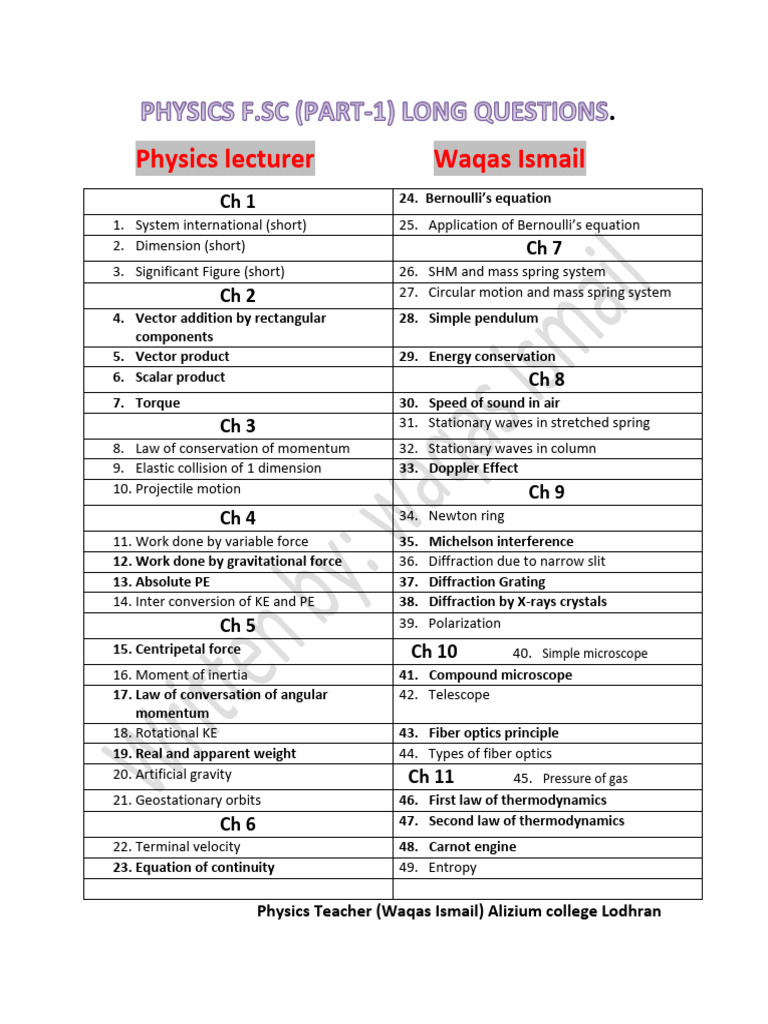 PHYSICS Part 1 Long | PDF
