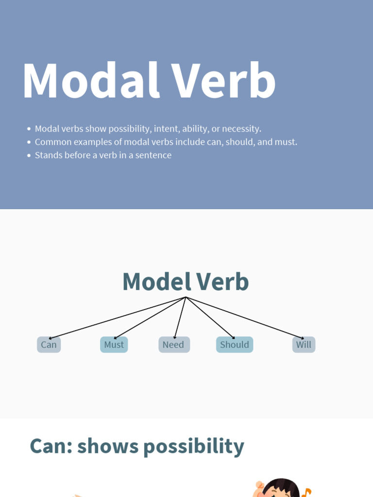 Modal Verb | PDF