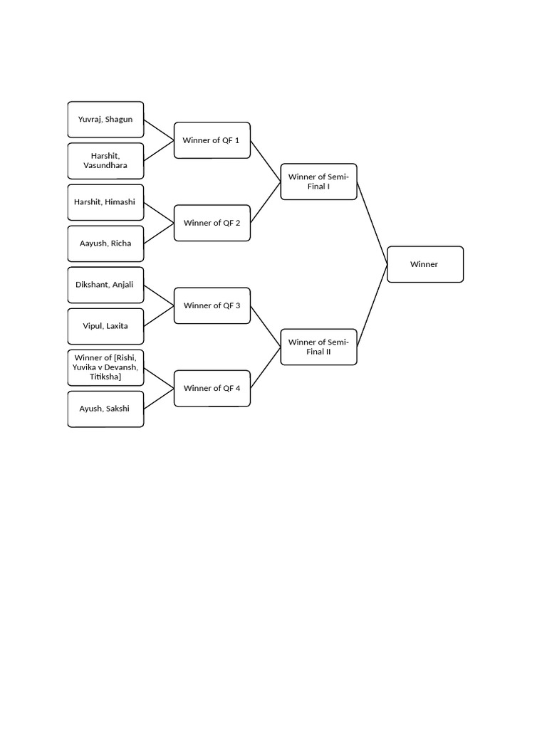 Badminton Fixtures | PDF