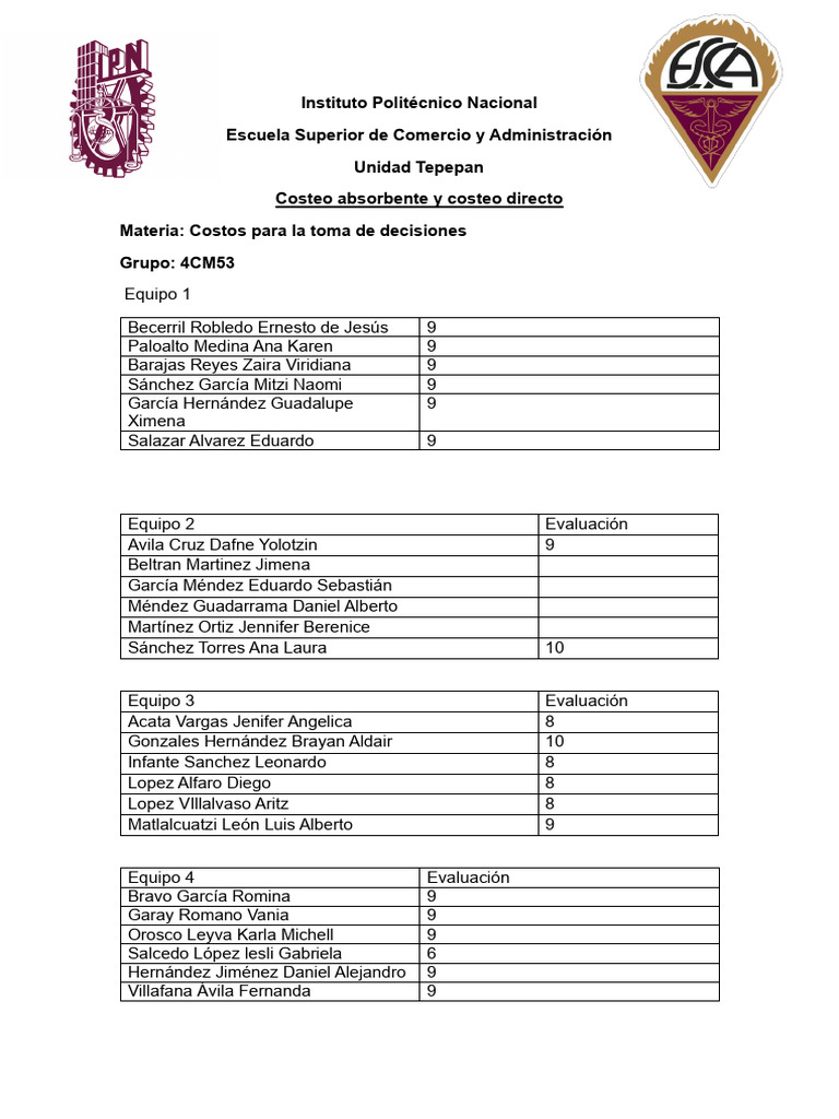 Trabajo Del Salon PDF | PDF | Estado de resultados | Costo