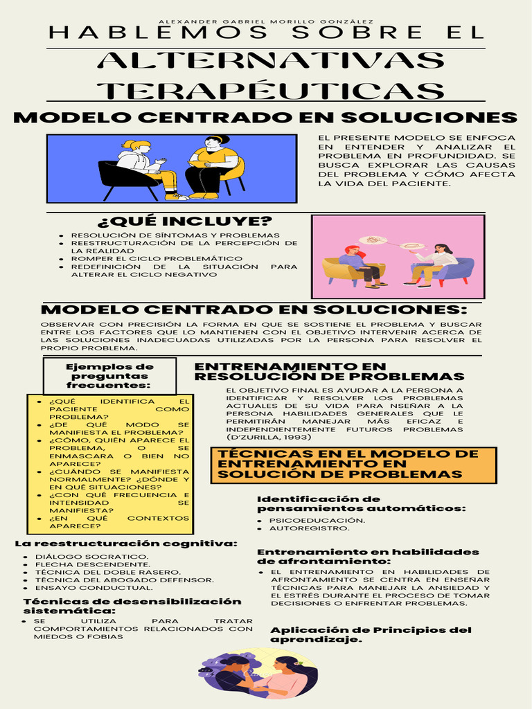 Infografía Tema 3 Agmg | PDF | Ansiedad | Trastorno de ansiedad