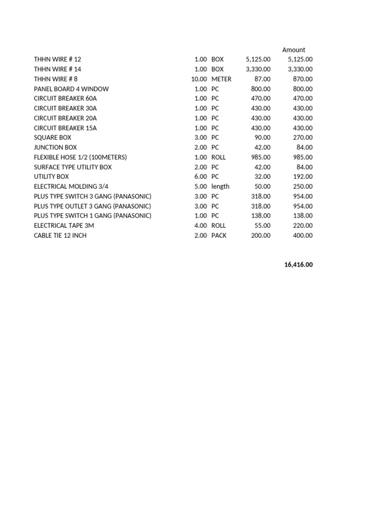 Jac Electrical 03-19-2025 | PDF