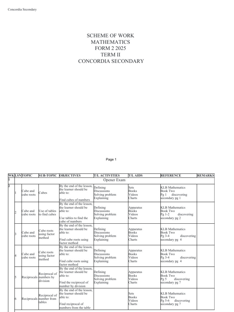 SOW Mathematics - Form 2 - Term-II | PDF | Geometry | Mathematics