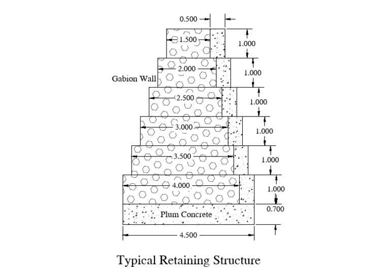 Rupse Bailey Bridge-Model | PDF