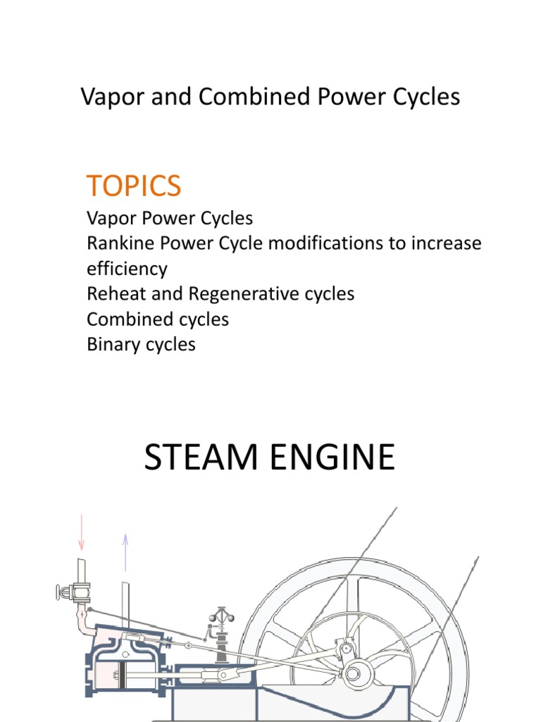 Vapor Power Cycles | Steam Engine | Materials Science