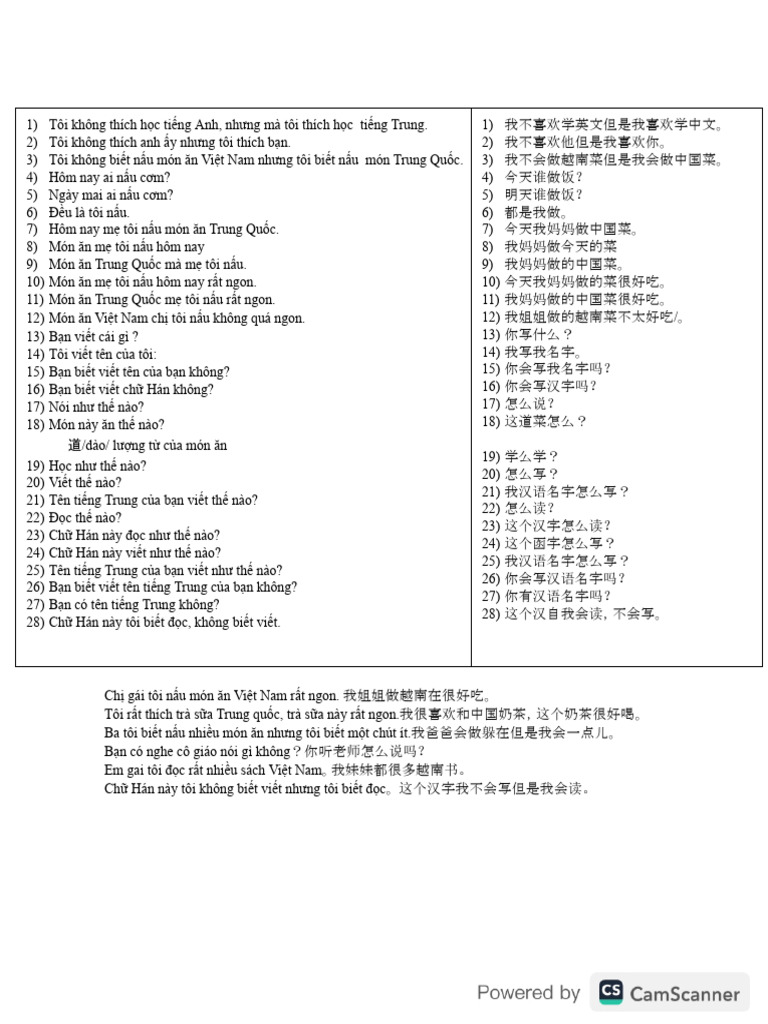 BTVN Tú Linh 23.04 | PDF