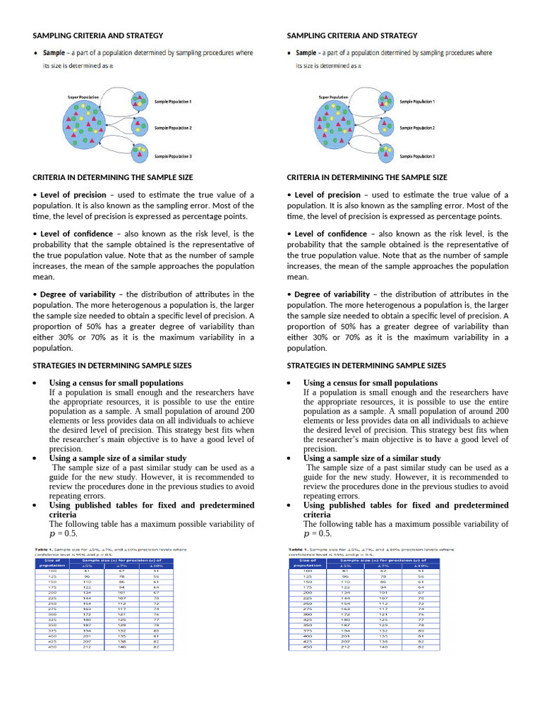 SAMPLING CRITERIA AND STRATEGY Lec | PDF | Sampling (Statistics) | Sample Size Determination