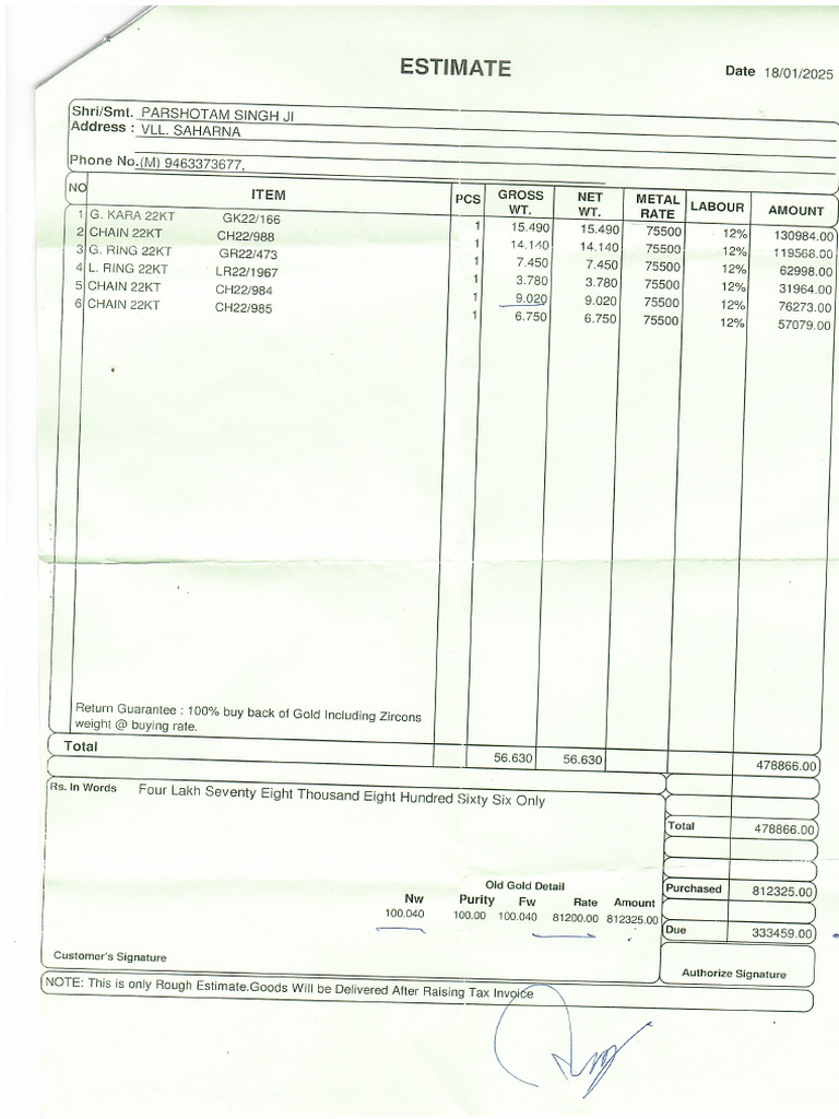 Gold Shopping Bill | PDF