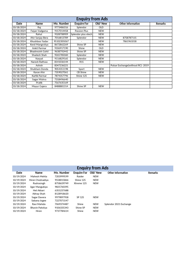 Enquiry Details Sheet | PDF