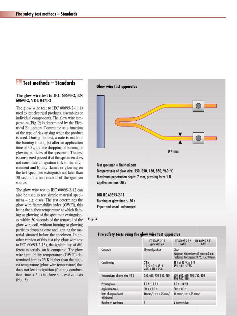 Glow Wire and Needle Flame Testing Standards | PDF | Flammability ...