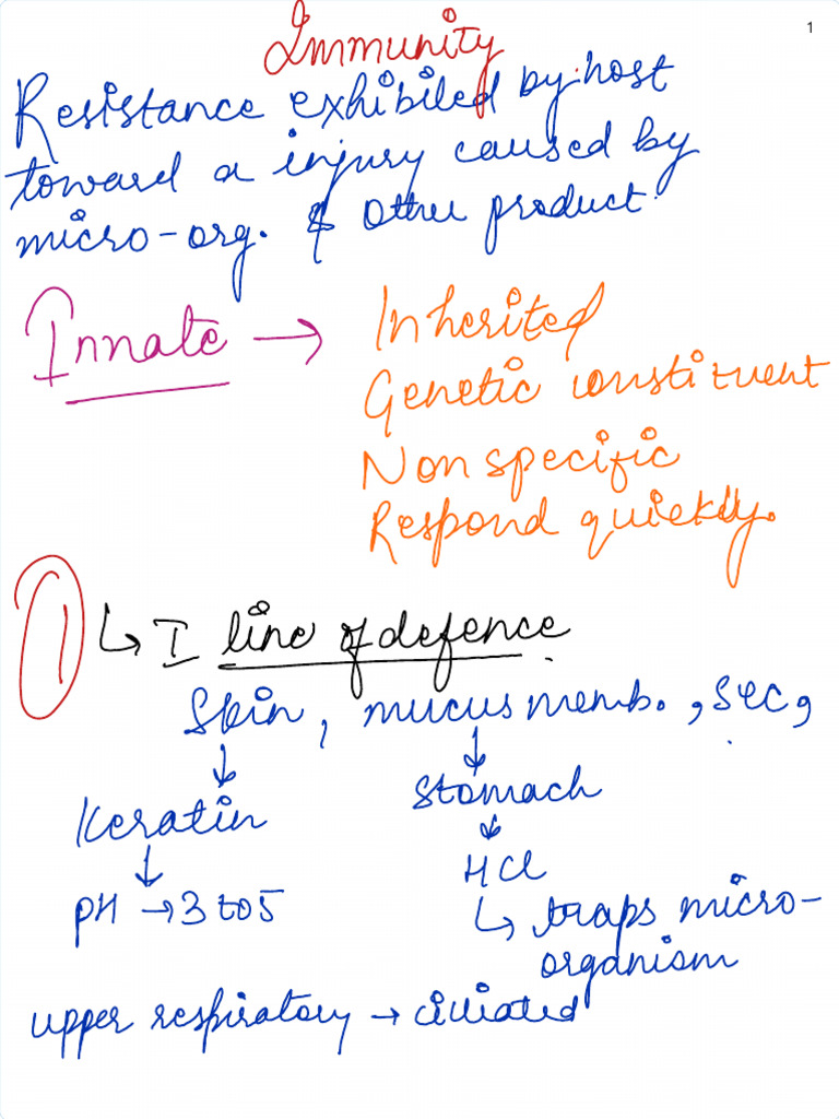 Immunity | PDF