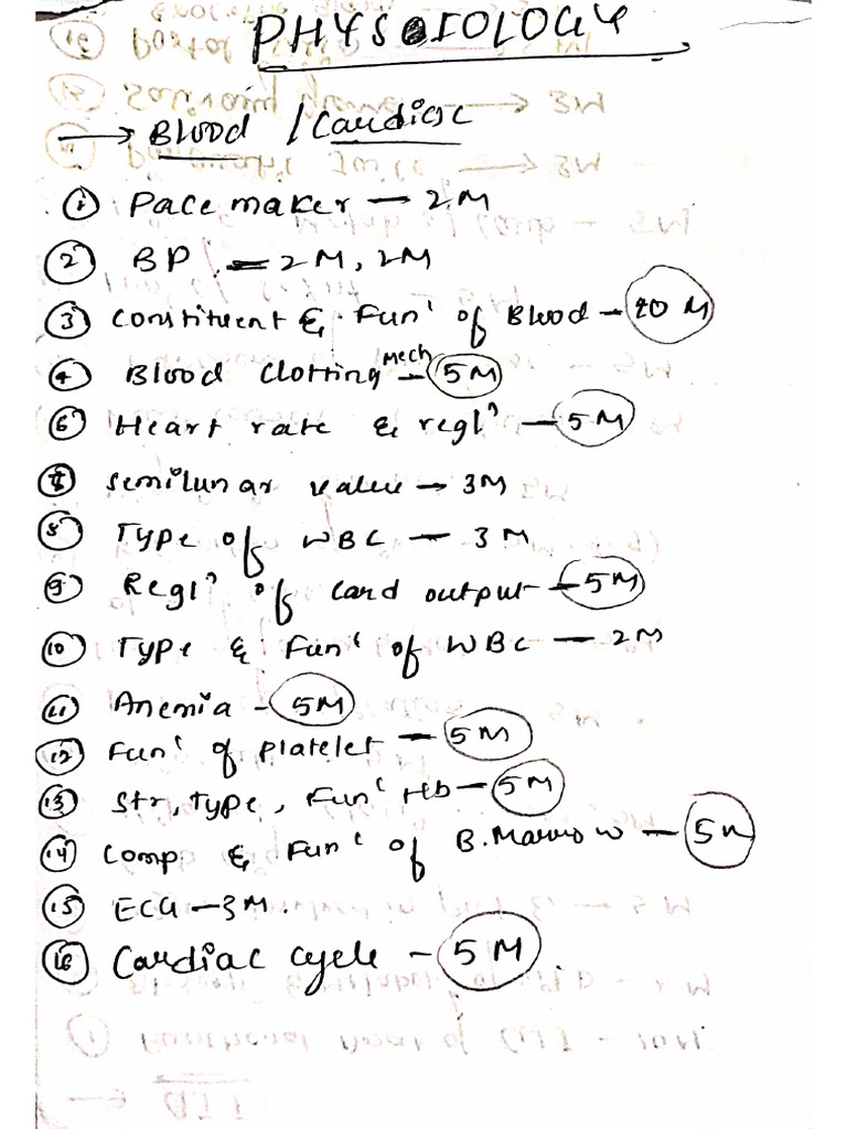 Physiology Chapterwise PYQs | PDF