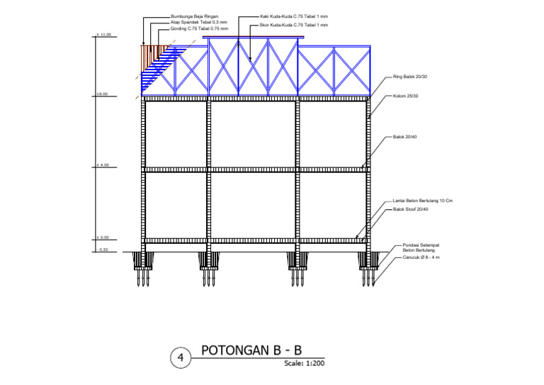 Potongan B - B: Scale: 1:200 | PDF